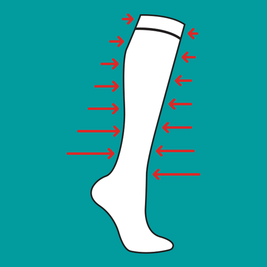 About Our Socks | VIM & VIGR®